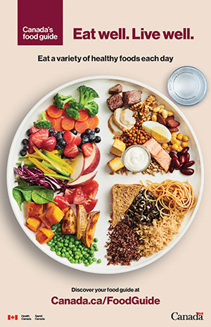 Choosing Healthy Food - Leeds, Grenville and Lanark District Health Unit